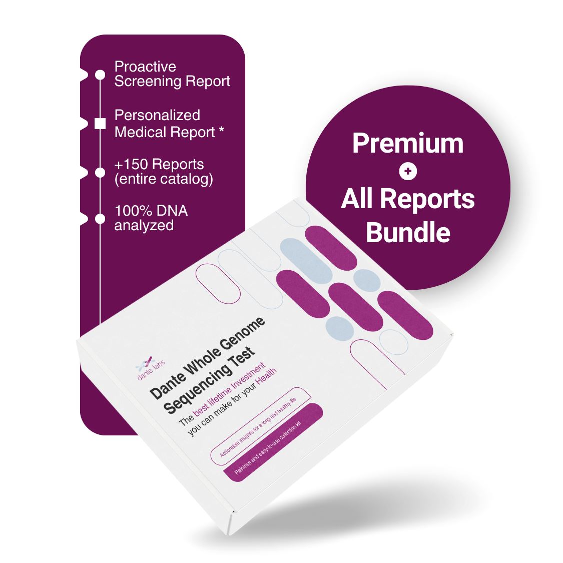 Whole Genome Sequencing Test | Dante Labs – Dante Labs Global